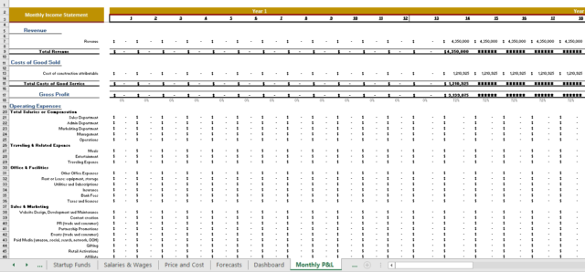 Project Development Financial Model - Oak Business Consultant