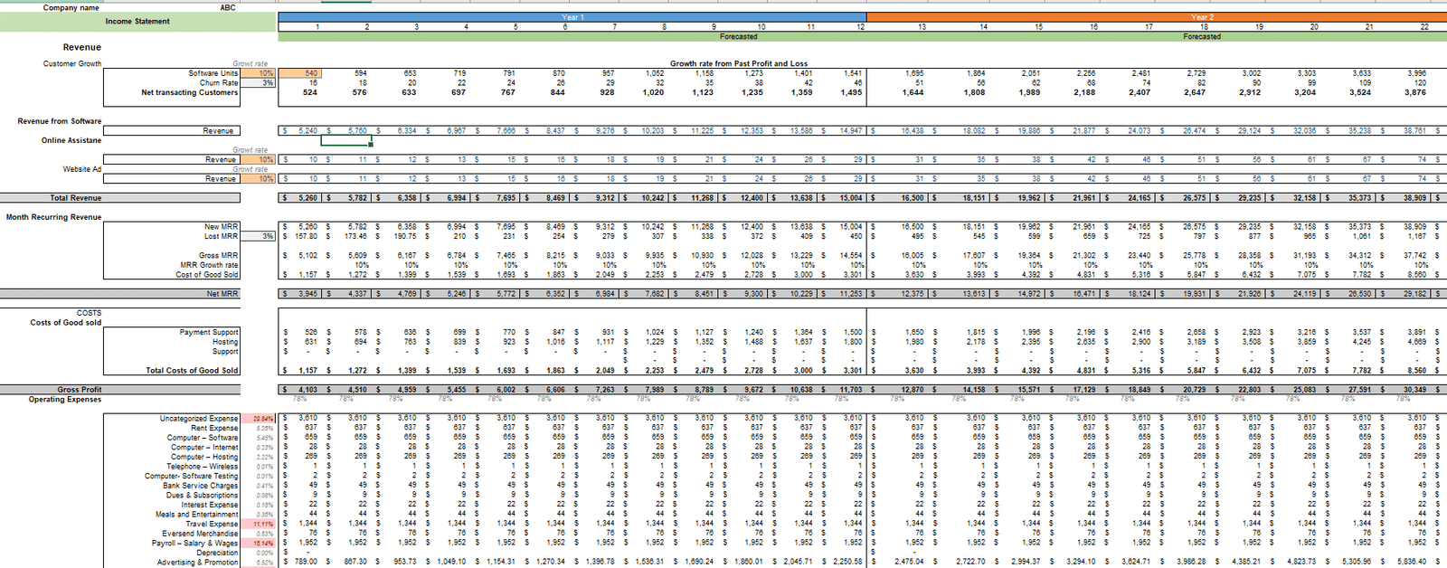 Calendar Management Software Excel Financial Model