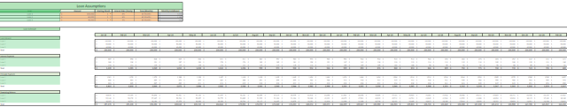 Virtual Queue App Excel Financial Model - Oak Business Consultant
