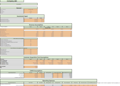 Virtual Queue App Excel Financial Model - Oak Business Consultant