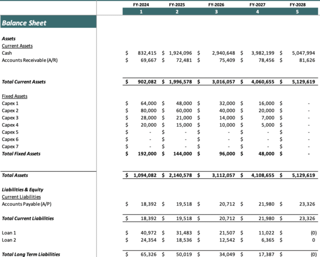 Architecture Excel Financial Model - Oak Business Consultant