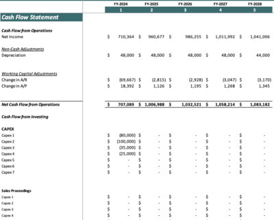 Architecture Excel Financial Model - Oak Business Consultant