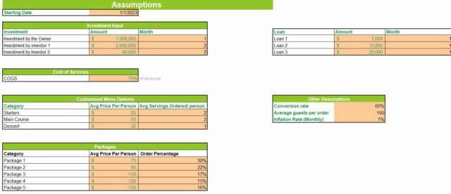 Catering Service Excel Financial Model - Oak Business Consultant