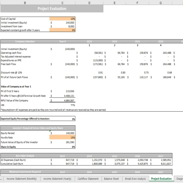 Database Excel Financial Model Template - Oak Business Consultant