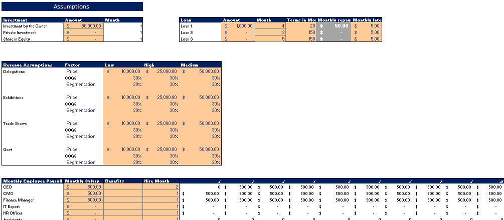 B2B Match-Making Excel Financial Model - Oak Business Consultant
