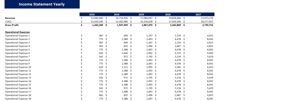 Money-Transfer Gas Station Excel Financial Model Template