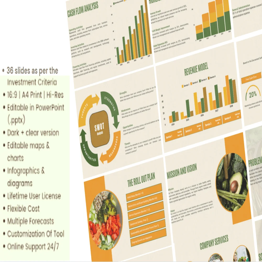 Organic Meal Business Pitch Deck Template - Oak Business Consultant