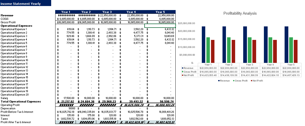 B2B Match-Making Excel Financial Model - Oak Business Consultant