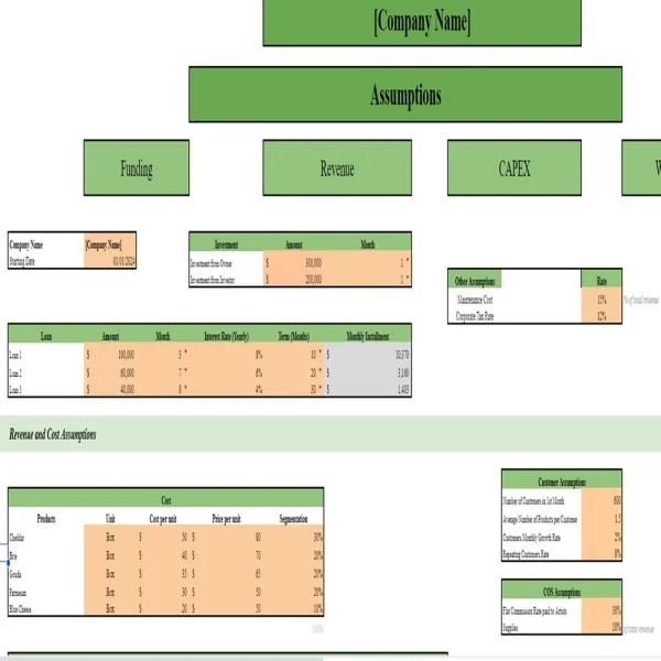 Cheese Shop Excel Financial Model - Oak Business Consultant