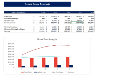 Chicken-Egg Farming Excel Financial Model Template