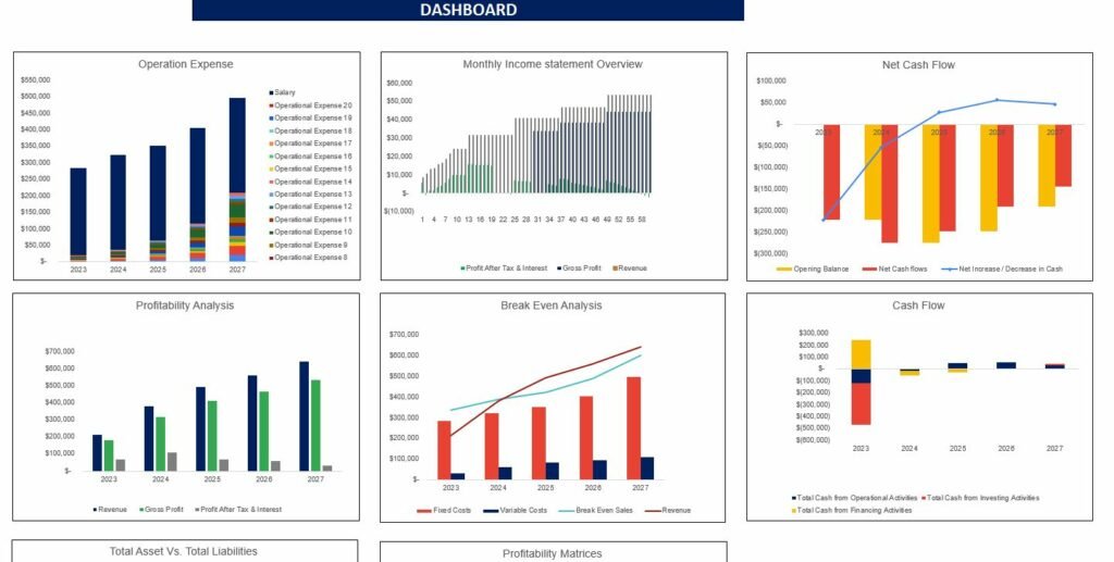 Driving School Excel Financial Model Template - Oak Business Consultant