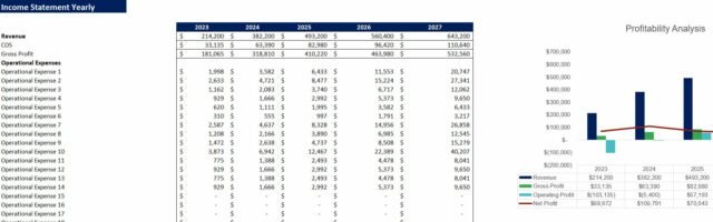 Driving School Excel Financial Model Template - Oak Business Consultant