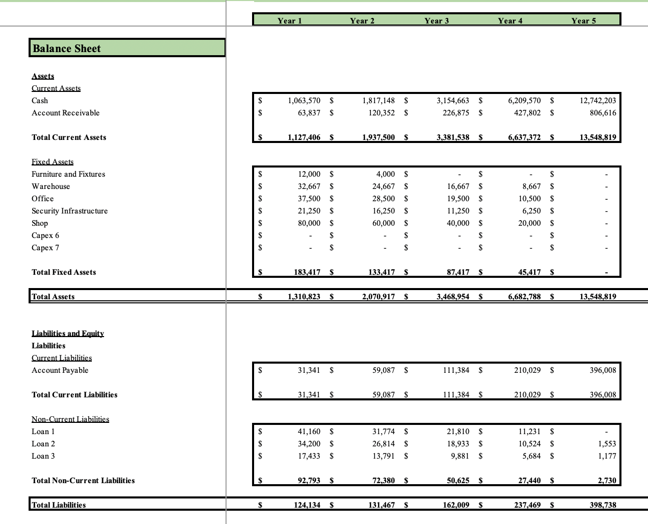 Business Balance Sheet Template Excel