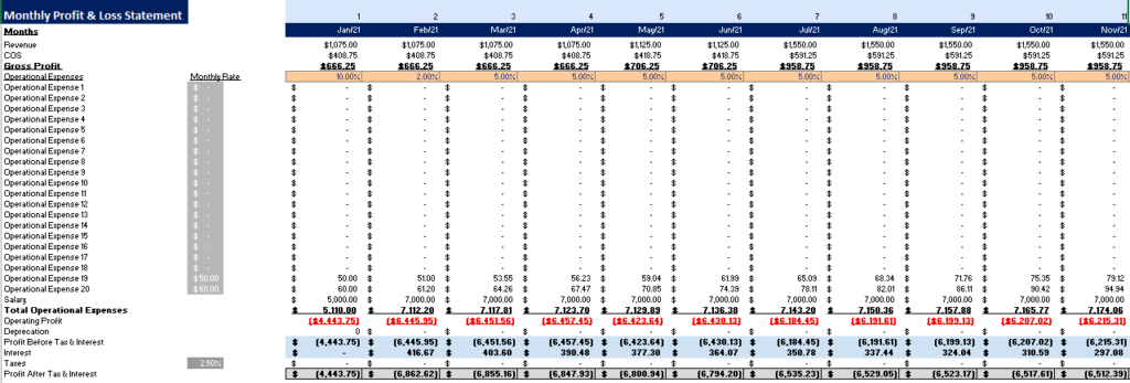 Driving School Excel Financial Model Template - Oak Business Consultant