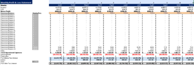 Driving School Excel Financial Model Template - Oak Business Consultant