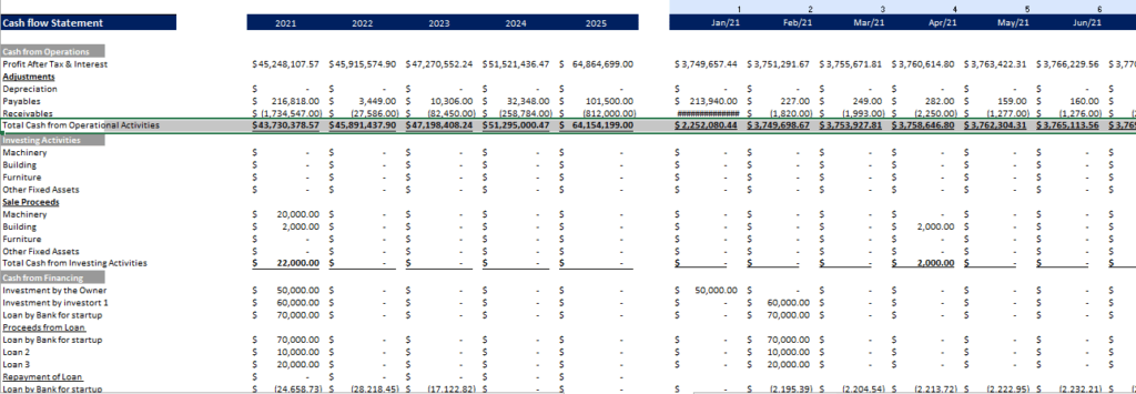 Multi-Sports Complex Excel Financial Model Template