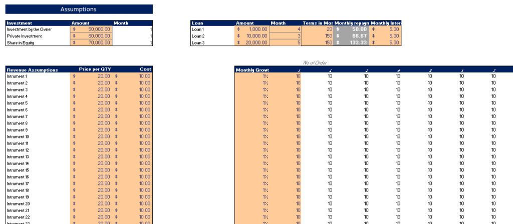 Music Instrument Excel Financial Model - Oak Business Consultant