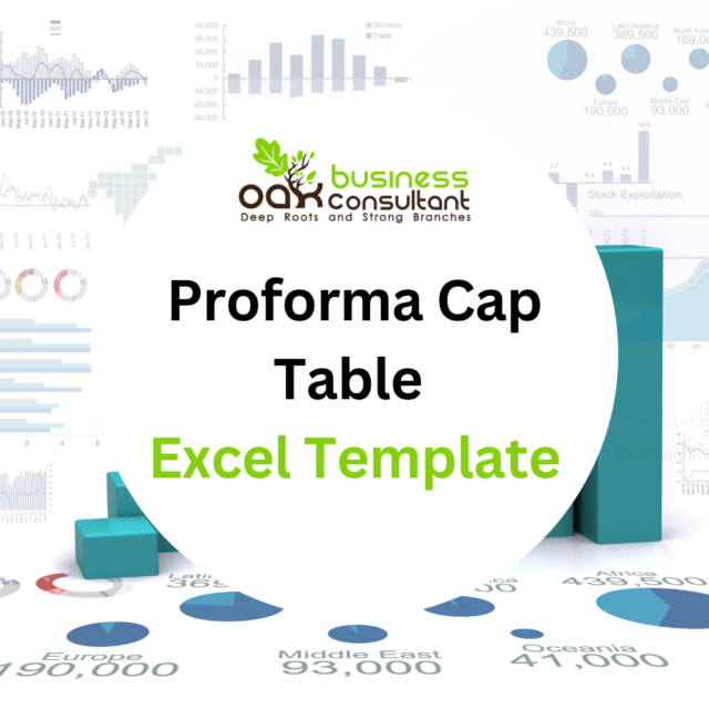 Mocktail Lounge Excel Financial Model Template - Oak Business Consultant
