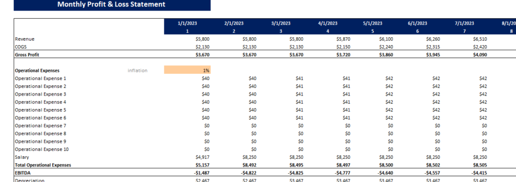 Stationery Shop Excel Financial Model - Oak Business Consultant