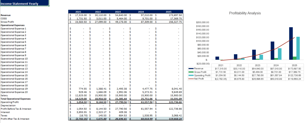 Crowdfunding Marketplace Excel Financial Model Template