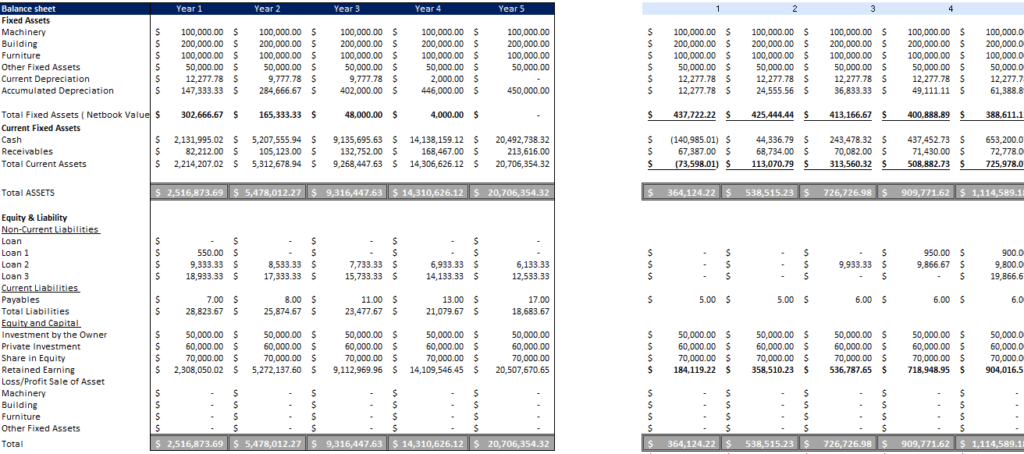 Pool Hall Excel Financial Model Template - Oak Business Consultant