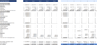 Pool Hall Excel Financial Model Template - Oak Business Consultant