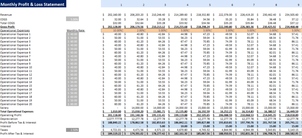Pool Hall Excel Financial Model Template - Oak Business Consultant