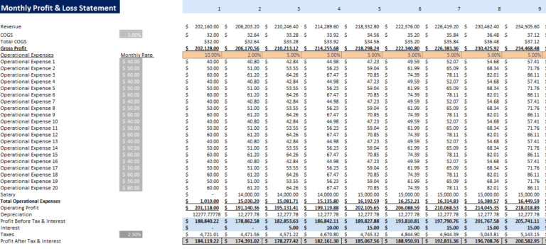 Pool Hall Excel Financial Model Template - Oak Business Consultant