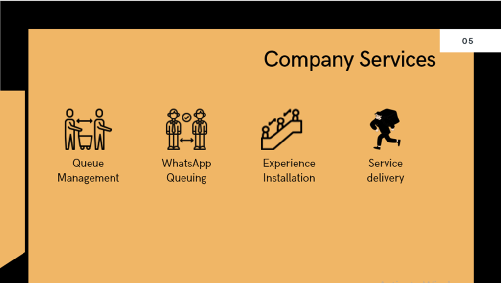 Virtual Queue App Pitch Deck Template - Oak Business Consultant