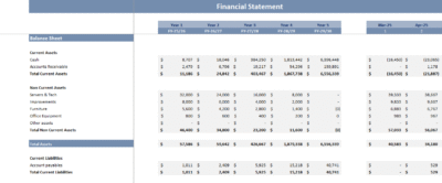 AI Virtual Assistant Excel Financial Model - Oak Business Consultant