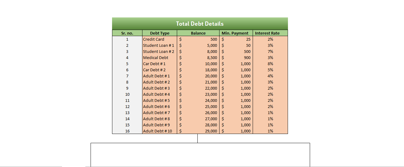 Debt off and payment tracker excel tool - Oak Business Consultant