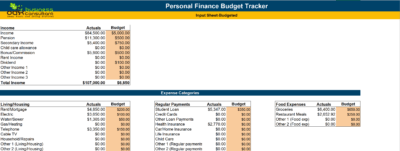 Personal Finance Budget Tracker Excel Template - Oak Business Consultant