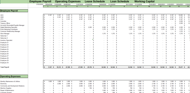 Motorcycle Dealer Excel Financial Model Template - Oak Business Consultant