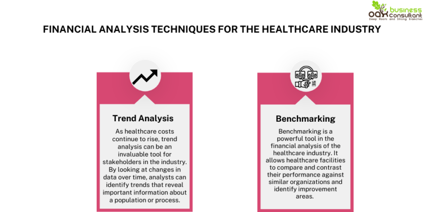 Financial Analysis Techniques - The Complete List of 5 Techniques