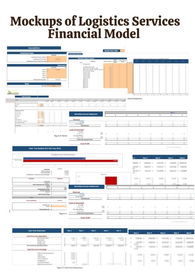 Logistics Services Financial Model: A Case Study of Success - Oak ...