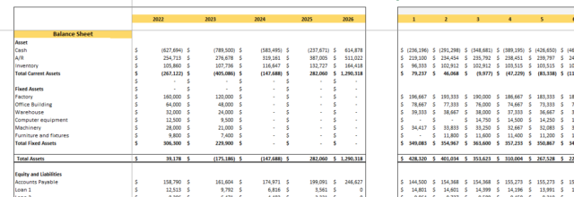 Online Motorcycle Dealer Financial Model Excel Template