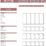 Online Used Car Dealer Financial Model Excel Template