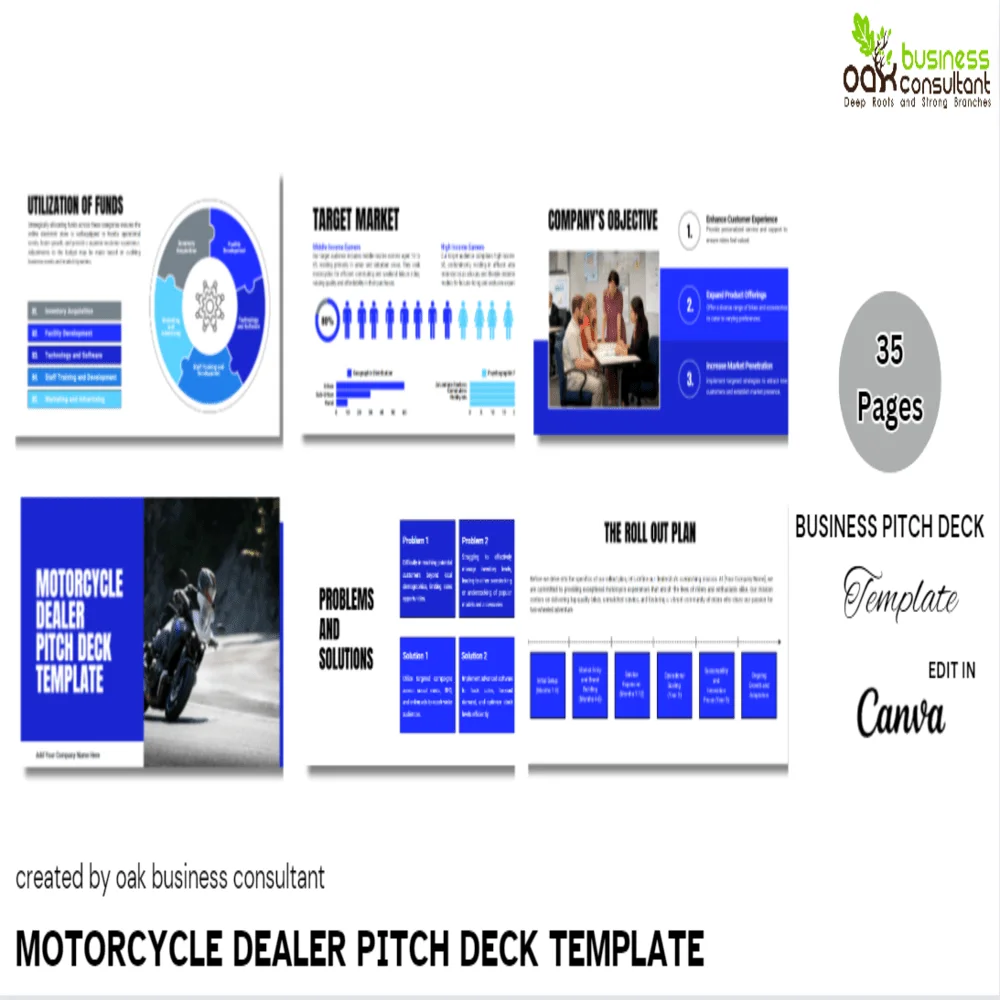Motorcycle Dealer Pitch Deck - Oak Business Consultant