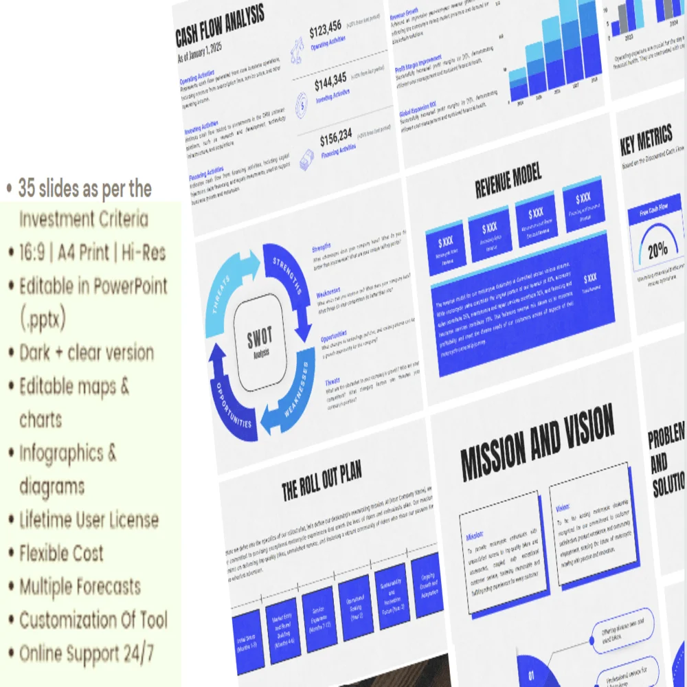 Motorcycle Dealer Pitch Deck - Oak Business Consultant