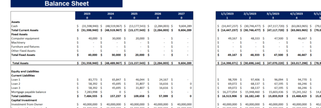 Real Estate Portfolio Financial Model Template - Oak Business Consultant
