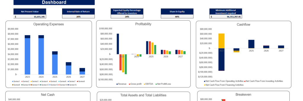 Real Estate Portfolio Financial Model Template - Oak Business Consultant