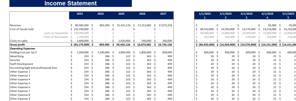 Real Estate Portfolio Financial Model Template - Oak Business Consultant