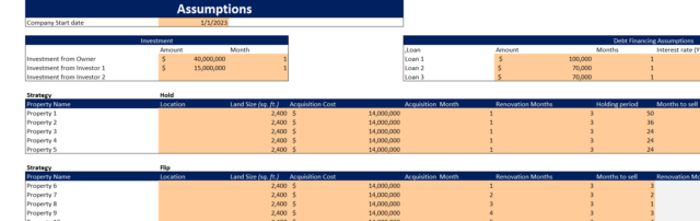 Real Estate Portfolio Financial Model Template - Oak Business Consultant