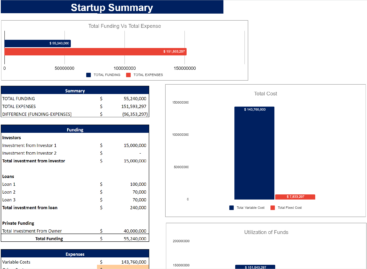 Real Estate Portfolio Financial Model Template - Oak Business Consultant