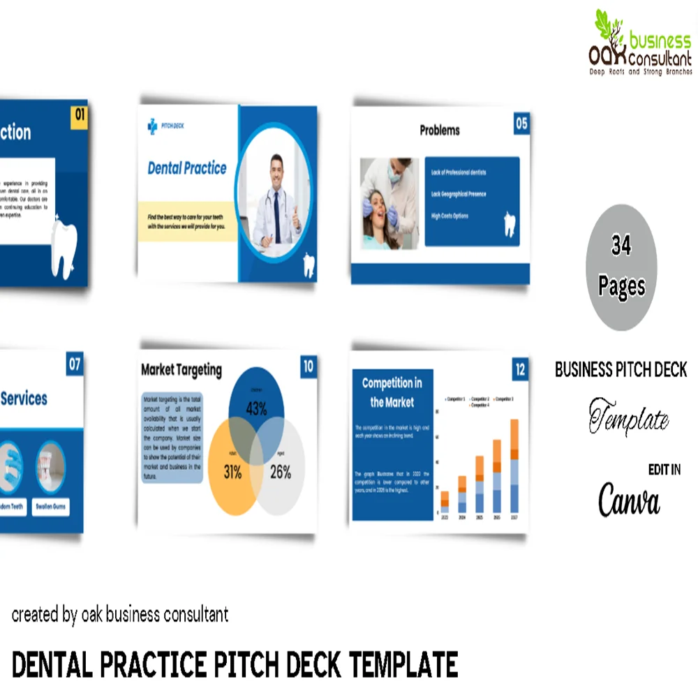 Dental Practice Pitch Deck - Oak Business Consultant
