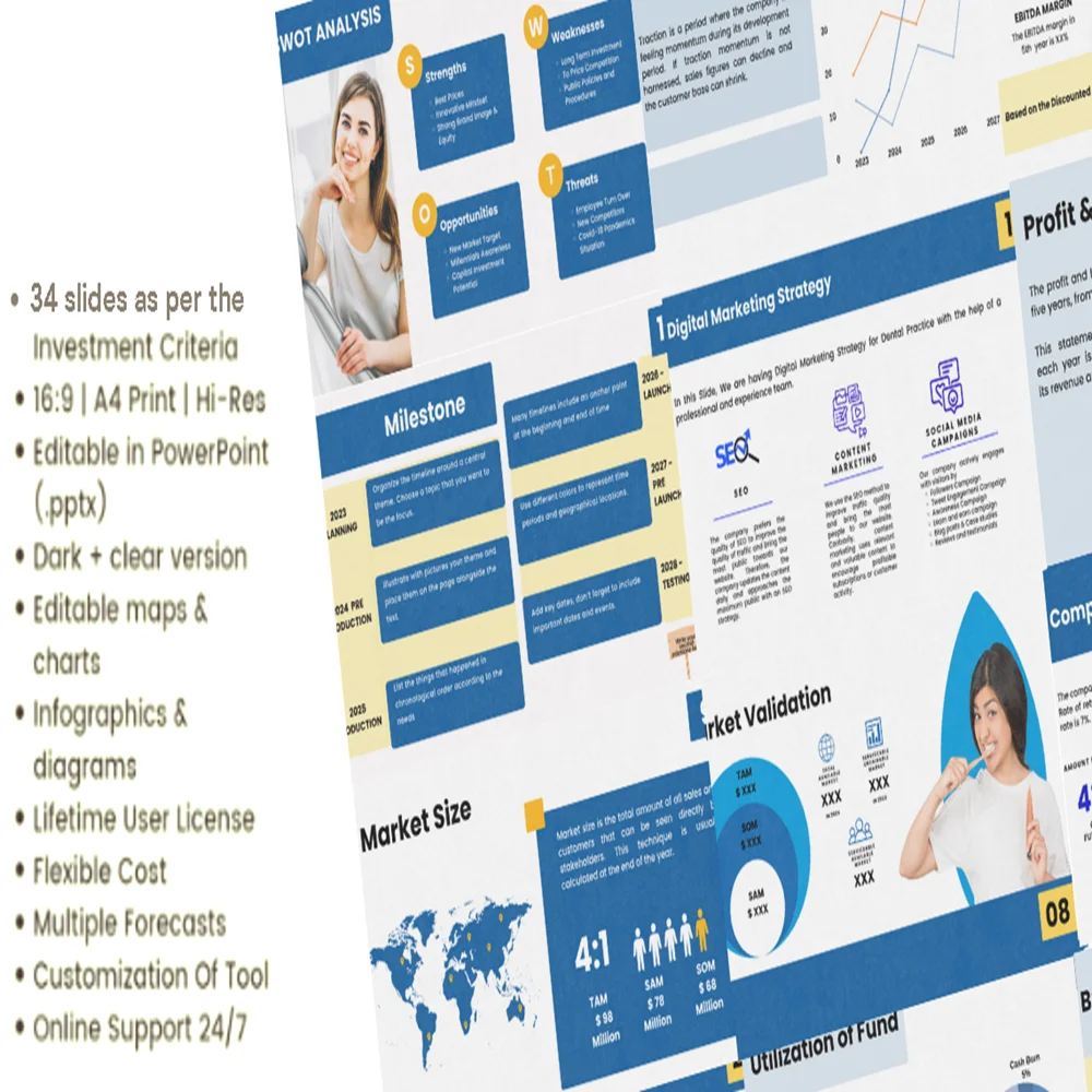 Dental Practice Pitch Deck - Oak Business Consultant