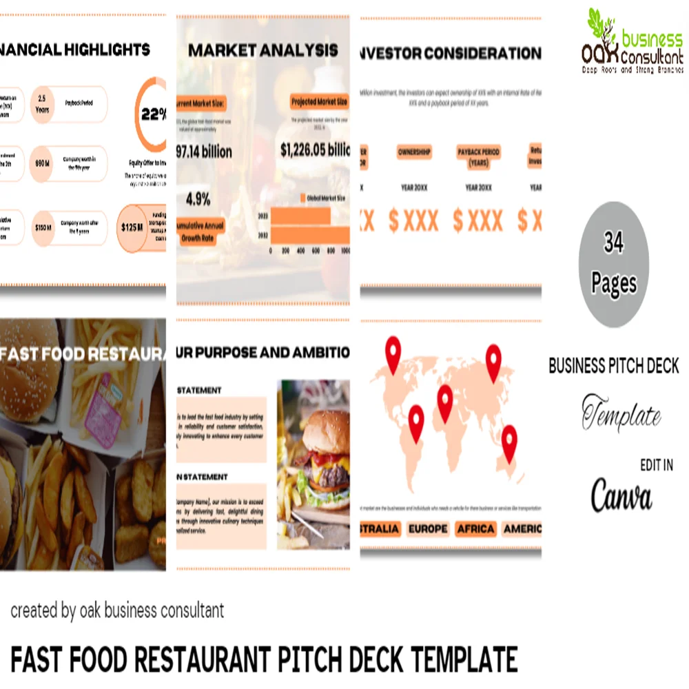 Fast Food Restaurant Pitch Deck - Oak Business Consultant