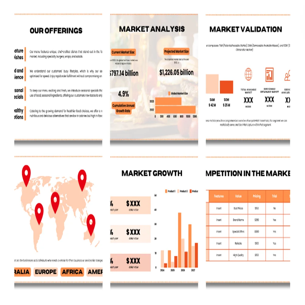 Fast Food Restaurant Pitch Deck - Oak Business Consultant