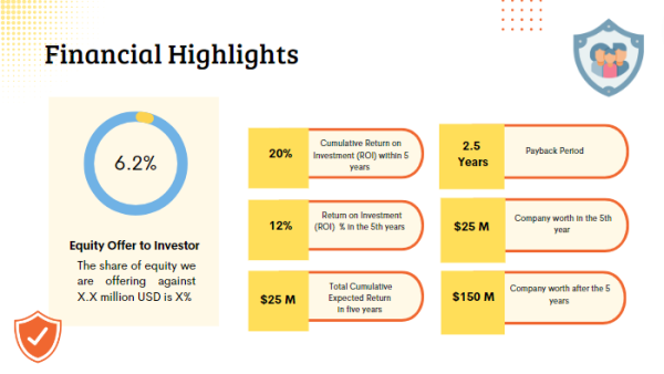 Insurance Agency Pitch Deck - Oak Business Consultant