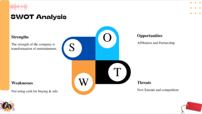 Music Festival Pitch Deck - Oak Business Consultant